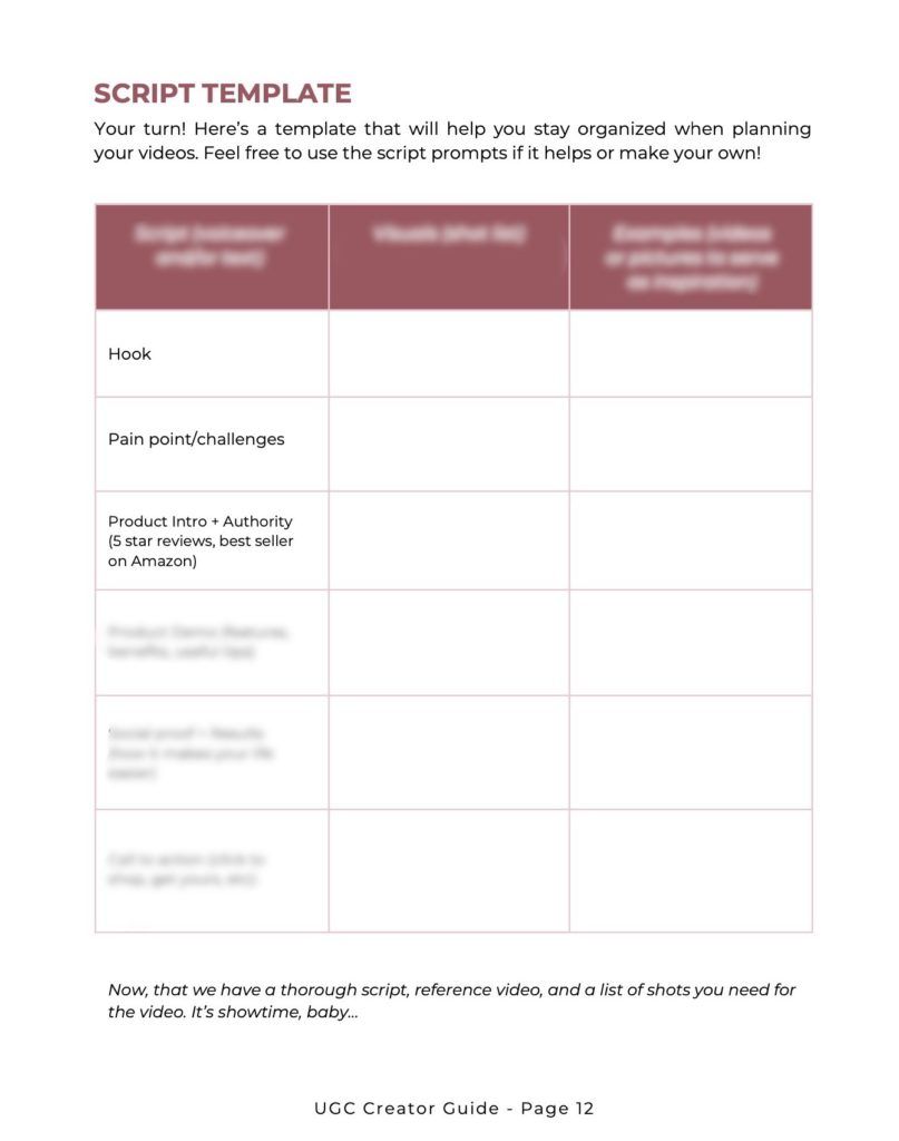 UGC Creator Getting Started Guide - Lauren Labeled