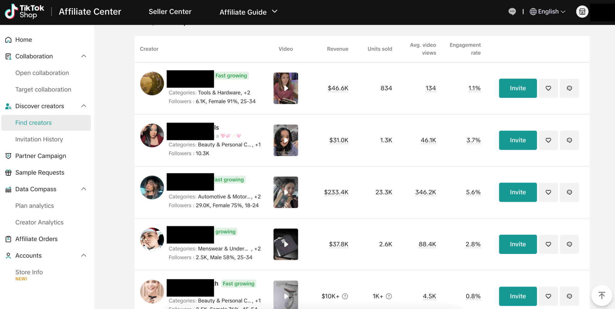 How to Promote Your Products on TikTok Shop for Business - Lauren Labeled